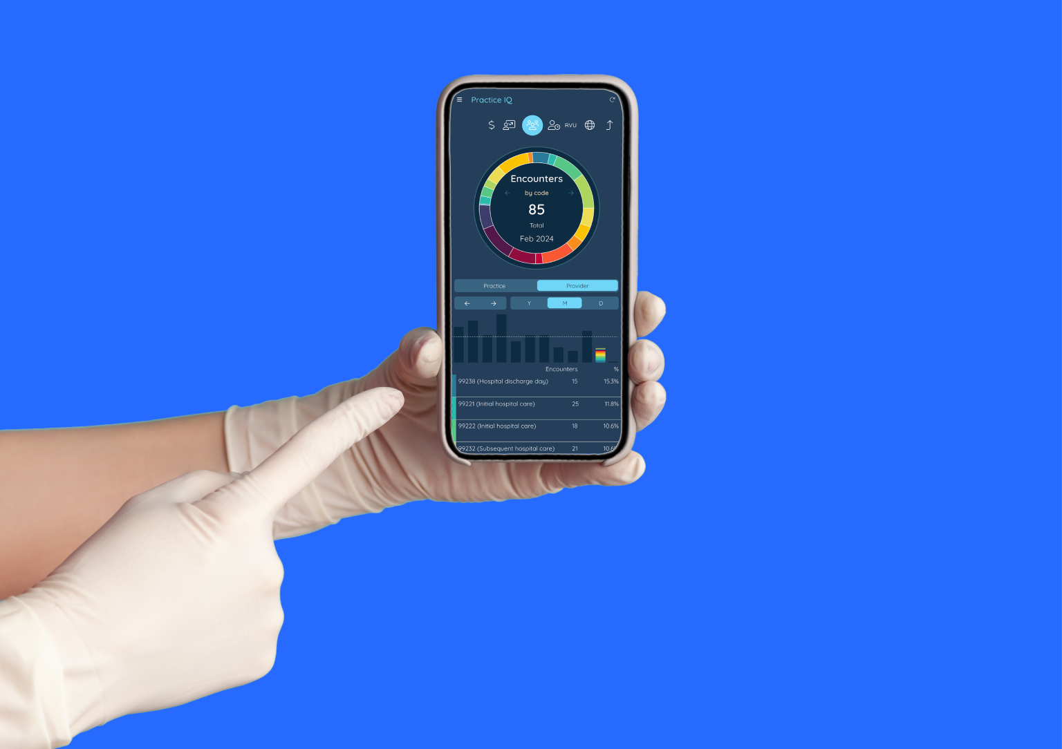 Inpatient Billing Cheat Sheet: 3 CPT Risks + 3 Tips