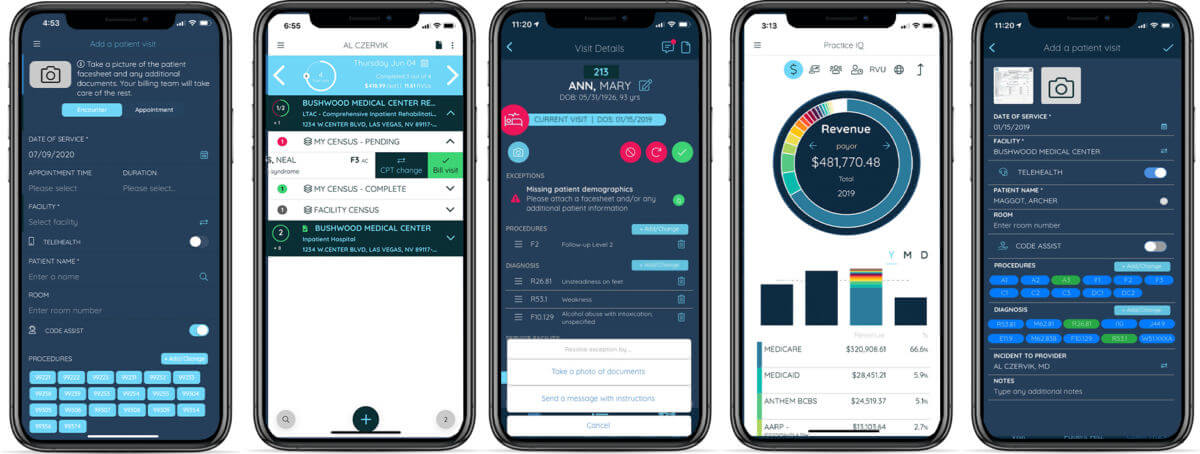 Hospitalist Practice Management | Efficient Rounding